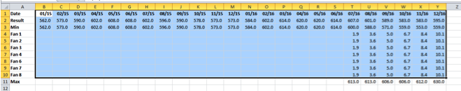Fan Chart Inital Chart Excel Off The Grid - vrogue.co