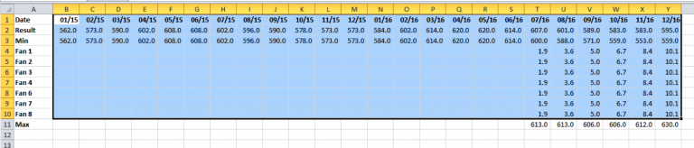fan-chart-data - Excel Off The Grid
