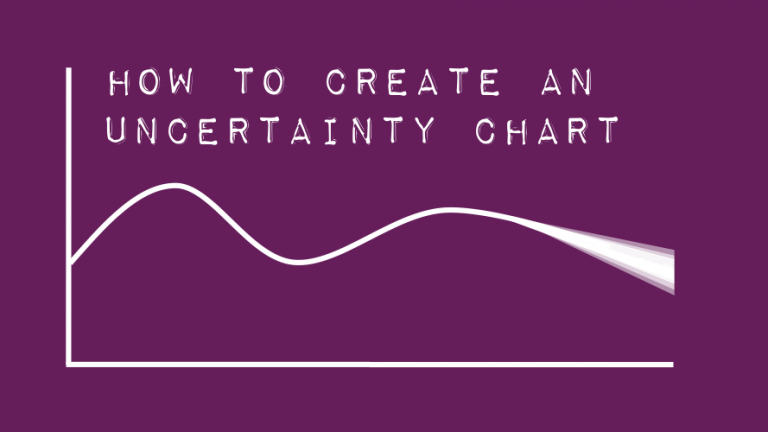 How to create an uncertainty chart (fan chart) - Excel Off The Grid