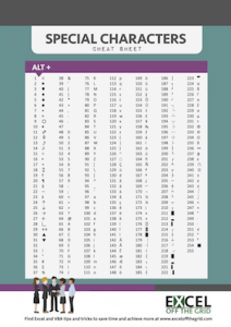 How to insert Special Characters (Cheat Sheet Download) - Excel Off The ...
