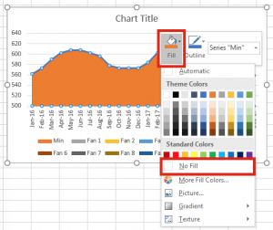How to create an uncertainty chart (fan chart) - Excel Off The Grid