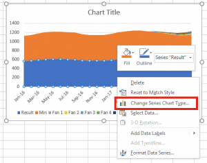 How to create an uncertainty chart (fan chart) - Excel Off The Grid