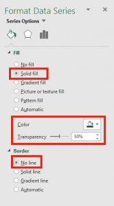 How to create an uncertainty chart (fan chart) - Excel Off The Grid