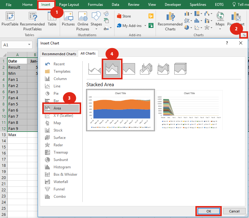 How to create an uncertainty chart (fan chart) - Excel off the grid