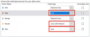Create a tolerance chart in Excel - Excel Off The Grid