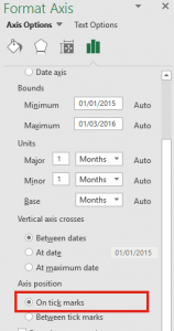 Create a tolerance chart in Excel - Excel Off The Grid