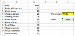 Using wildcards with VLOOKUP - Excel Off The Grid