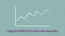 Using the FORECAST function with seasonality - Excel Off The Grid
