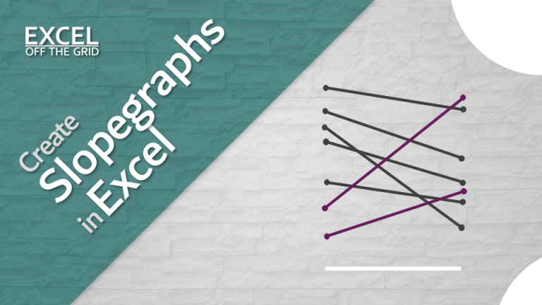 Create Slopegraphs In Excel Excel Off The Grid