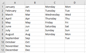 Using Custom Lists in Excel - Excel Off The Grid