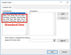 Using Custom Lists in Excel - Excel Off The Grid