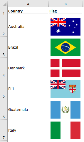 3 ways to change or insert images based cell values - Excel Off The Grid