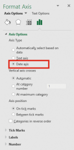 Variable width column charts and histograms in Excel - Excel Off The Grid