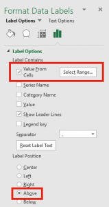 Variable width column charts and histograms in Excel - Excel Off The Grid