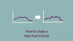 How to create a step chart in Excel - Excel Off The Grid
