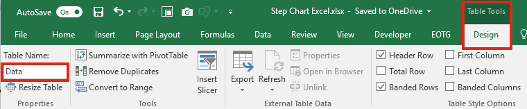 How to create a step chart in Excel - Excel Off The Grid