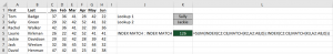 The real reason INDEX/MATCH is better than VLOOKUP - Excel Off The Grid
