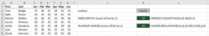 The real reason INDEX/MATCH is better than VLOOKUP - Excel Off The Grid