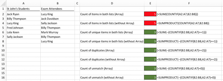 How to list duplicate values (or unique values) in Excel