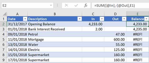 Create a running total in an Excel Table - Excel Off The Grid