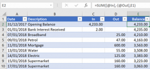 Create a running total in an Excel Table - Excel Off The Grid