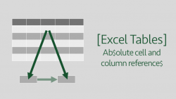 Excel Tables - Absolute cell & column references - Excel Off The Grid