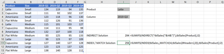 Dynamically select any column in an Excel Table - Excel Off The Grid