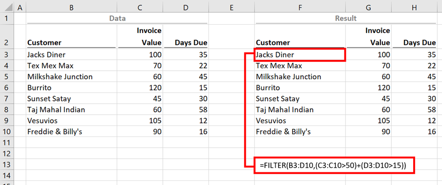 FILTER function in Excel - Excel Off The Grid
