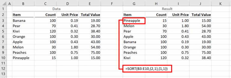 SORT Function - Example 6 - Excel Off The Grid