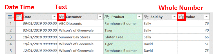 Power Query - Importing Data - Excel Off The Grid