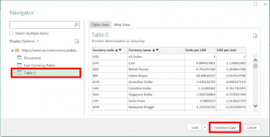 Power Query - Import Data from the Web - Excel Off The Grid