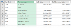 Power Query - Import Data from the Web - Excel Off The Grid