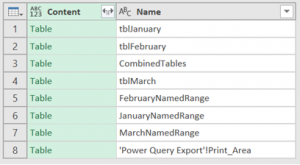 Power Query - Import Data From the Current Workbook - Excel Off The Grid