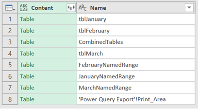 Power Query - Import Data From the Current Workbook - Excel Off The Grid