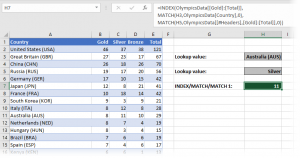 INDEX MATCH MATCH in Excel (How to do 2-dimension lookup)