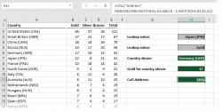 INDEX MATCH MATCH in Excel (How to do 2-dimension lookup)