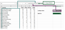 INDEX MATCH MATCH in Excel (How to do 2-dimension lookup)