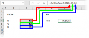 How to convert color codes (RGB, HSL, HSV, Hex, Long, CMYK)