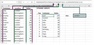 How to calculate Top 10 with formulas in Excel