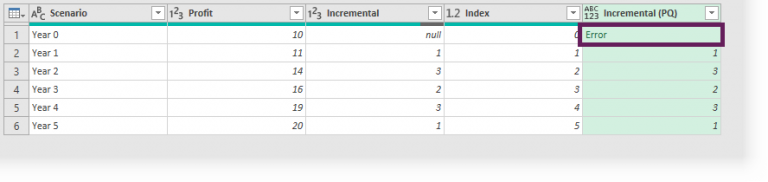 Power Query - Absolute and relative references - Excel Off The Grid