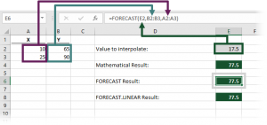 How to Interpolate in Excel: 4 simple ways