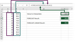 How to Interpolate in Excel: 4 simple ways