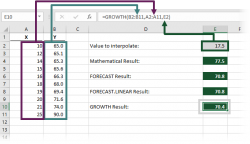 How to Interpolate in Excel: 4 simple ways