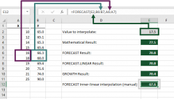 How to Interpolate in Excel: 4 simple ways