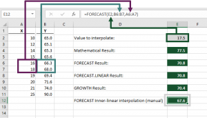 How to Interpolate in Excel: 4 simple ways