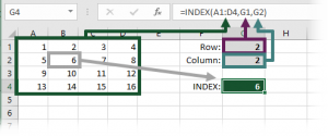 Dynamic arrays and VBA user defined functions (UDFs) - Excel Off The Grid