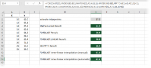 How to Interpolate in Excel: 4 simple ways