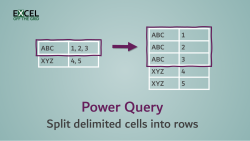 Power Query - Split delimited cells into rows - Excel Off The Grid