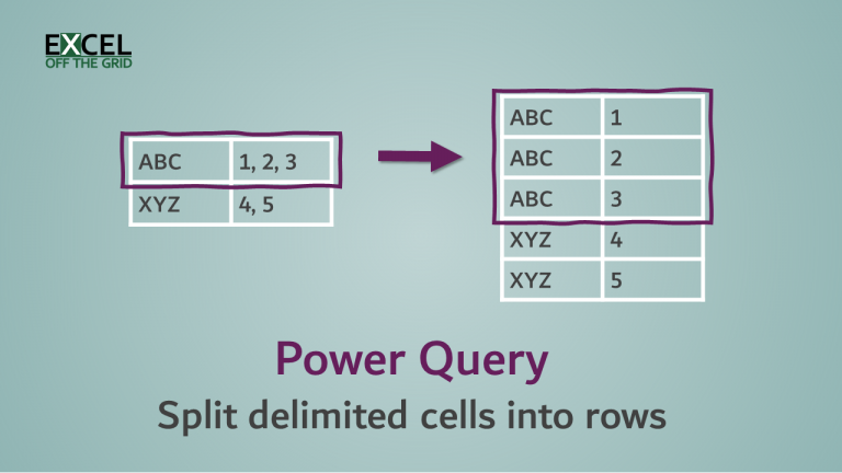 Power Query - Split delimited cells into rows - Excel Off The Grid