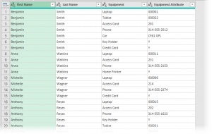 How to combine rows in Power Query